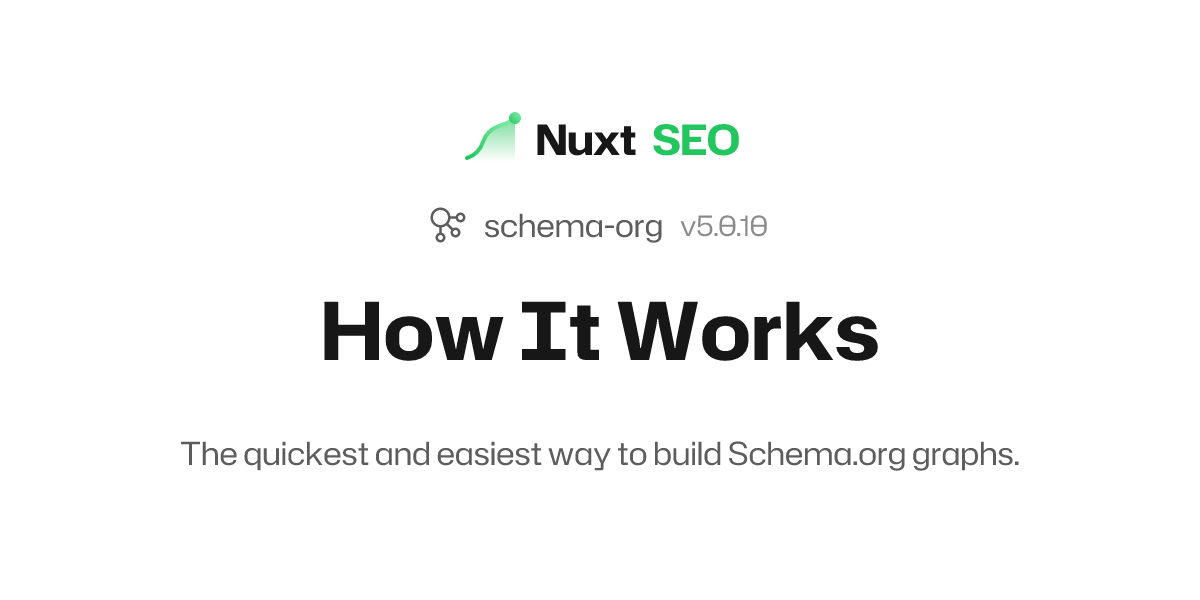 How It Works · Nuxt Schema.org · Nuxt SEO
